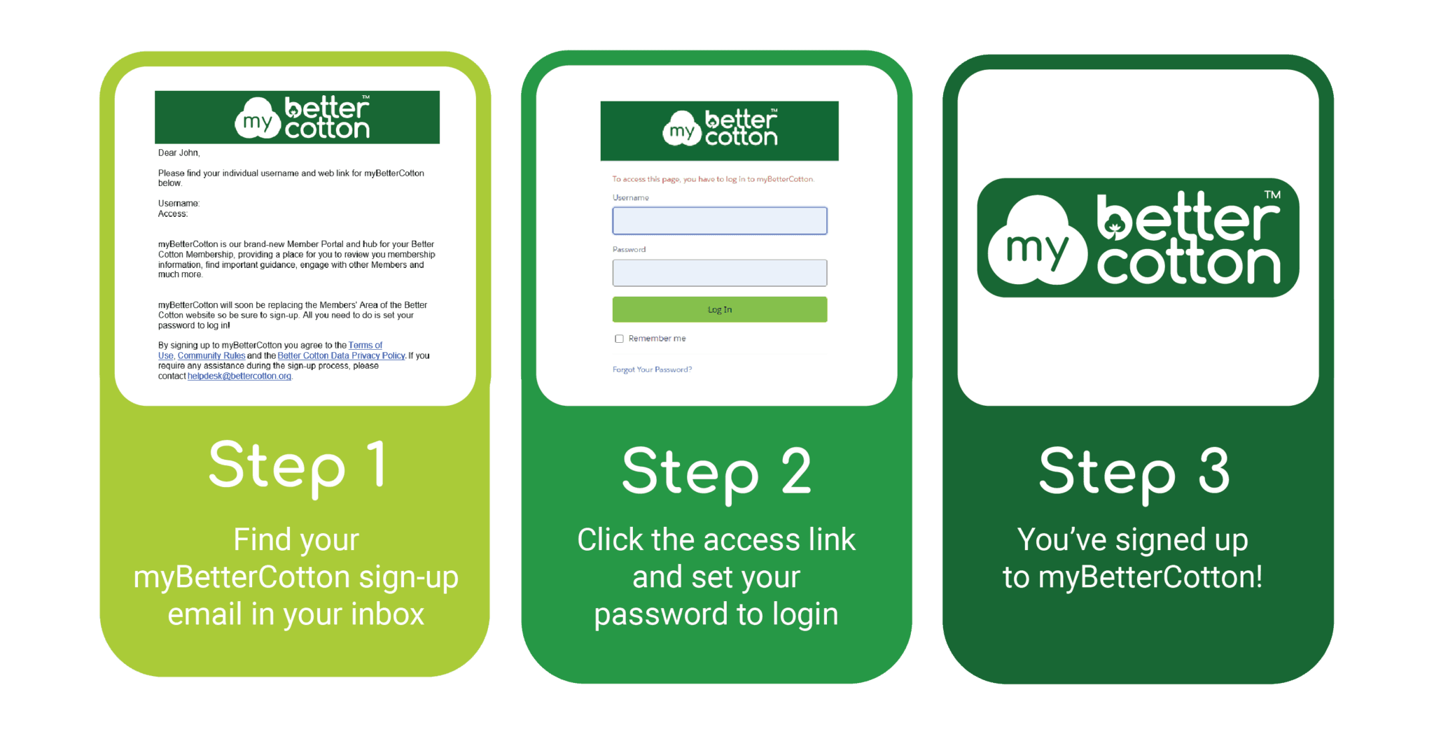 myBetterCotton - Better Cotton