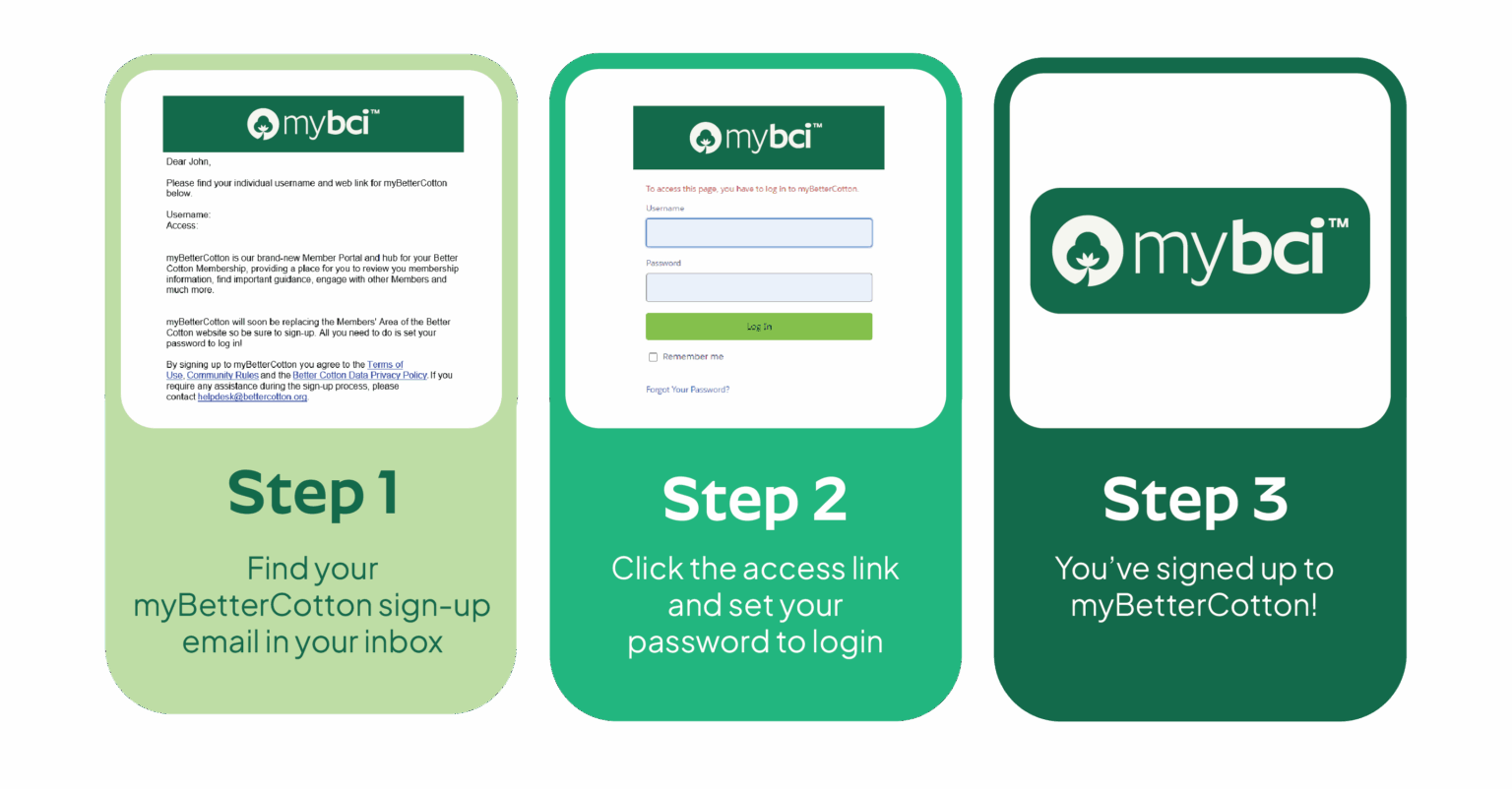 myBCI - Better Cotton Initiative